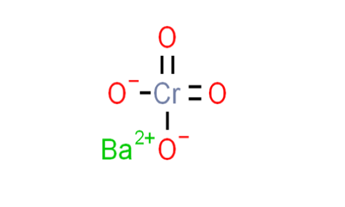Barium Chromate | East Harbour Group
